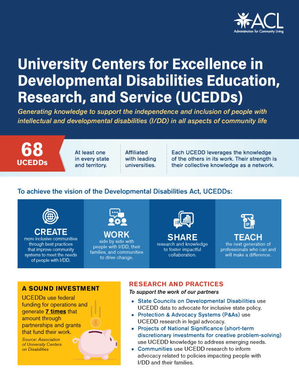Publications | Center for Excellence in Developmental Disabilities ...